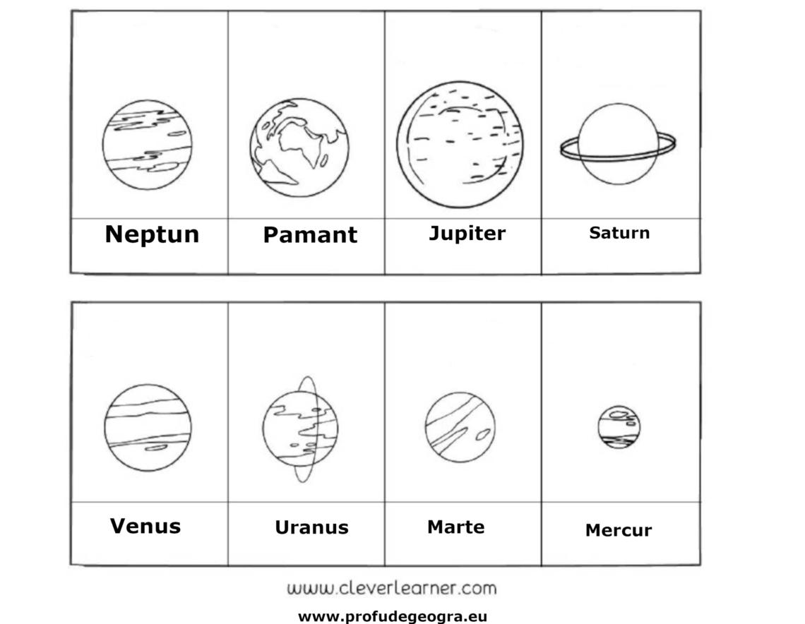 Planetele Sistemului Solar proiect | Profu' de geogra'