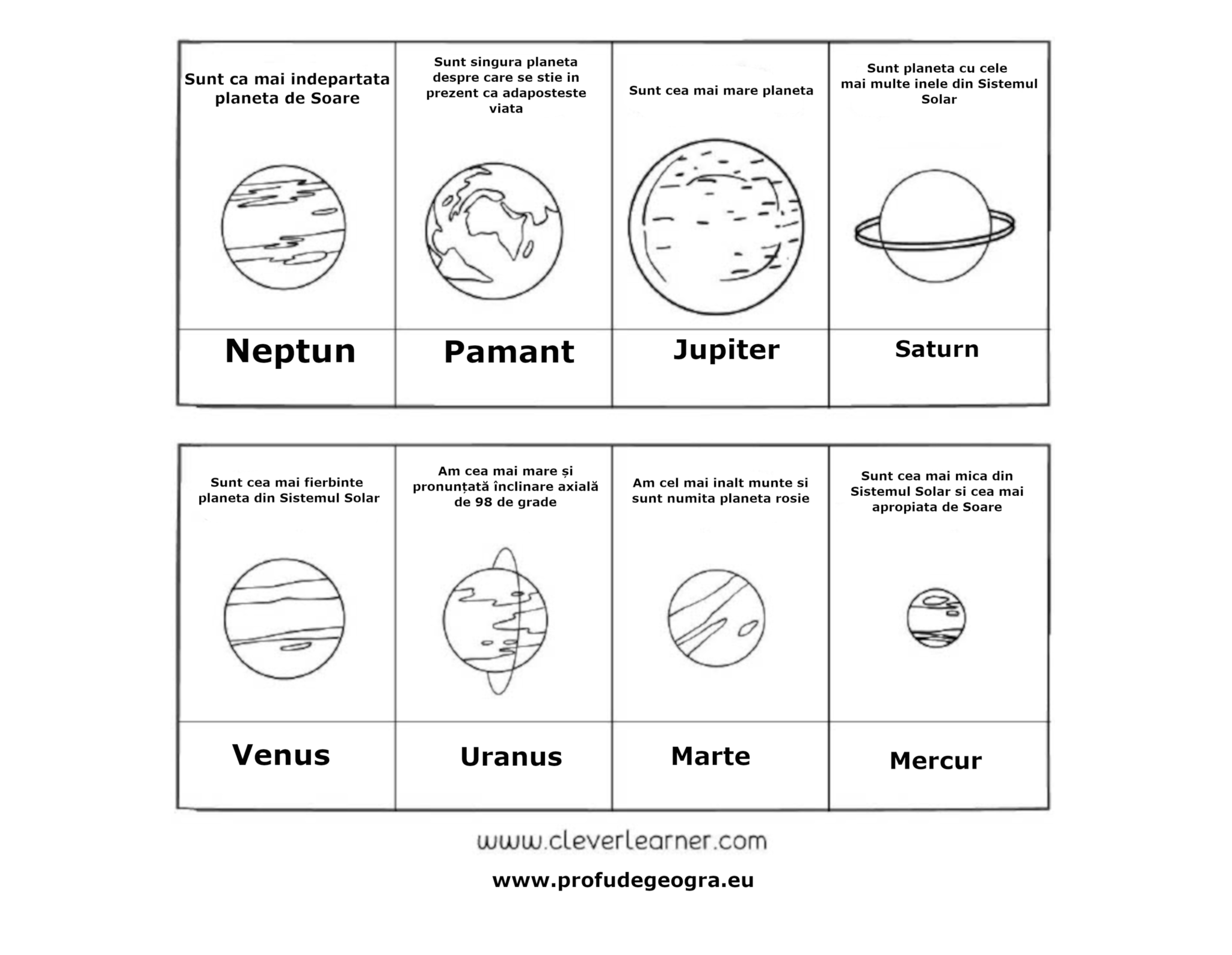 Planetele Sistemului Solar proiect | Profu' de geogra'