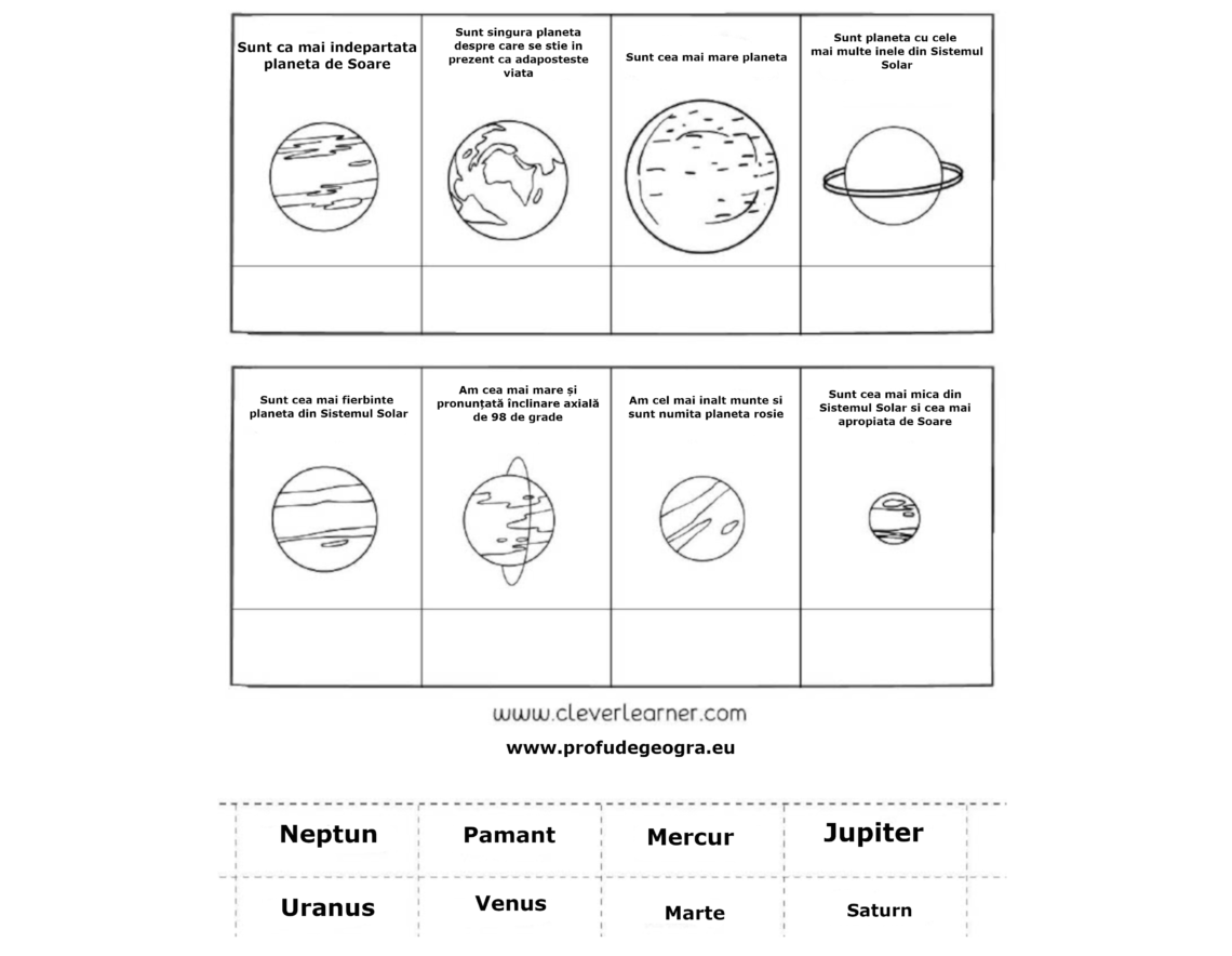 Planetele Sistemului Solar proiect | Profu' de geogra'