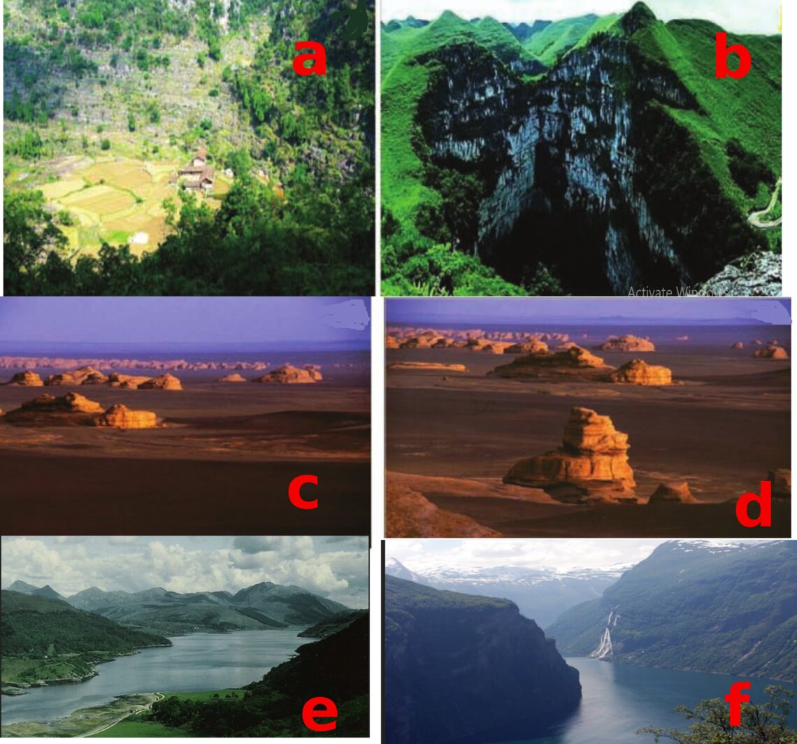 Ghiceste formele de relief | Profu' de geogra'