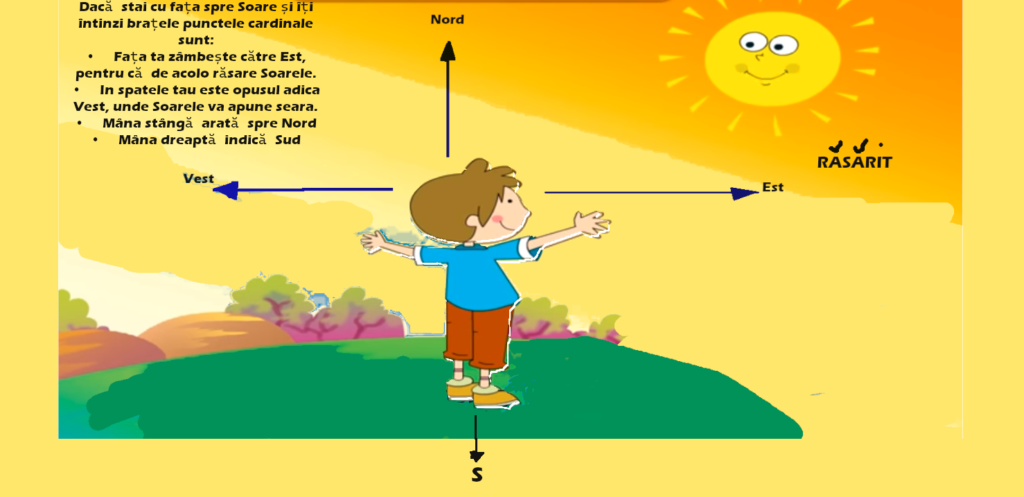 Jocuri Geografie