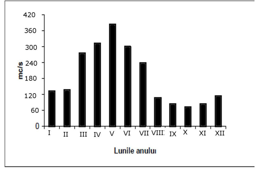 Subiectul 3 Geografie Bac